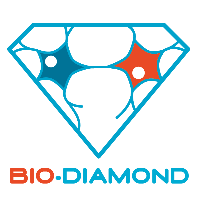 Preclinical in vitro & in vivo Neurology research services - Etap Lab ...